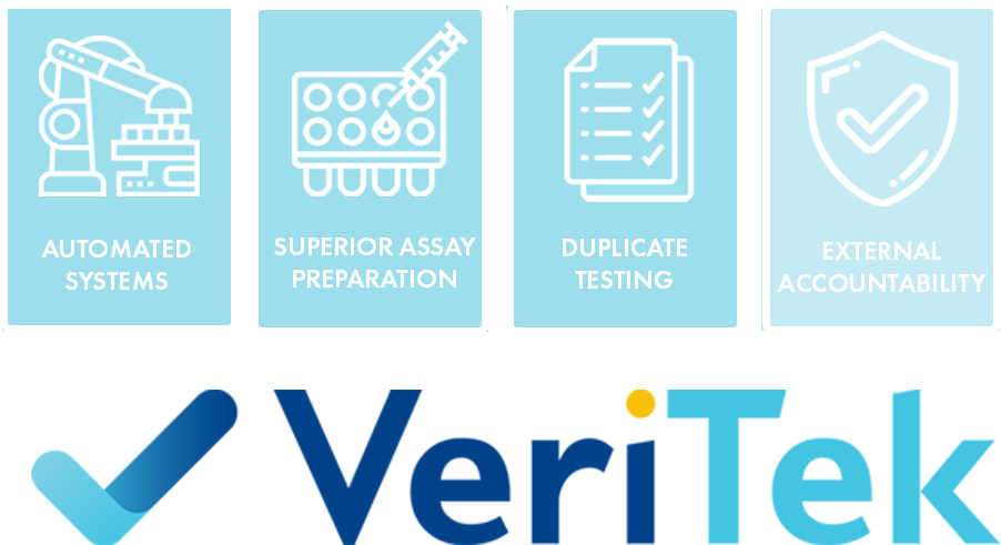 VeriTek™ Process