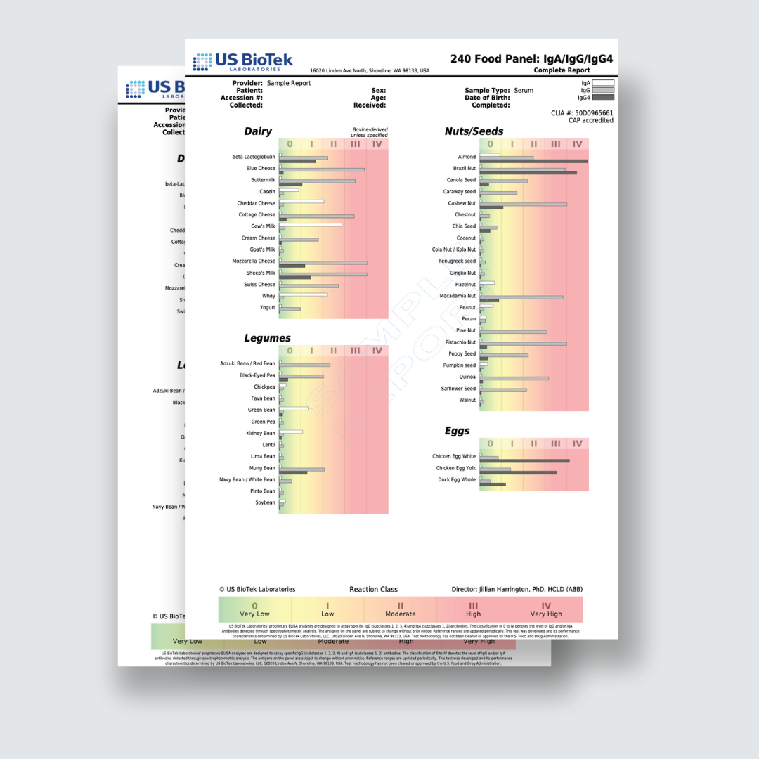Sample Report Listing | US BioTek Laboratories