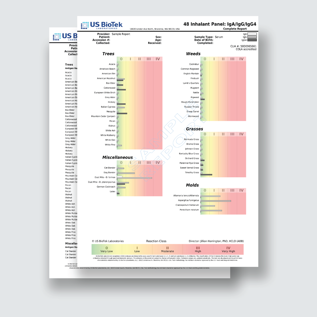 Sample Report Listing | US BioTek Laboratories
