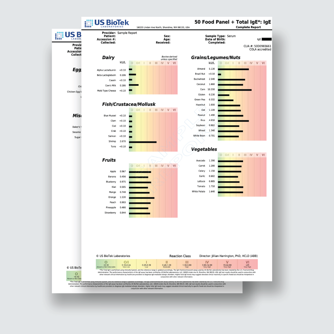 Sample Report Listing | US BioTek Laboratories