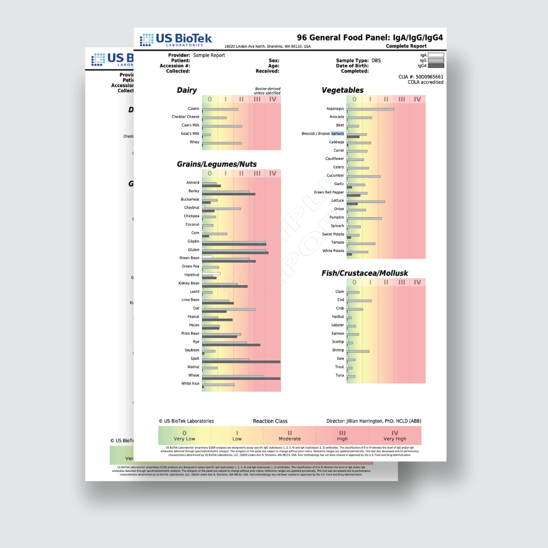 Sample Report Listing | US BioTek Laboratories